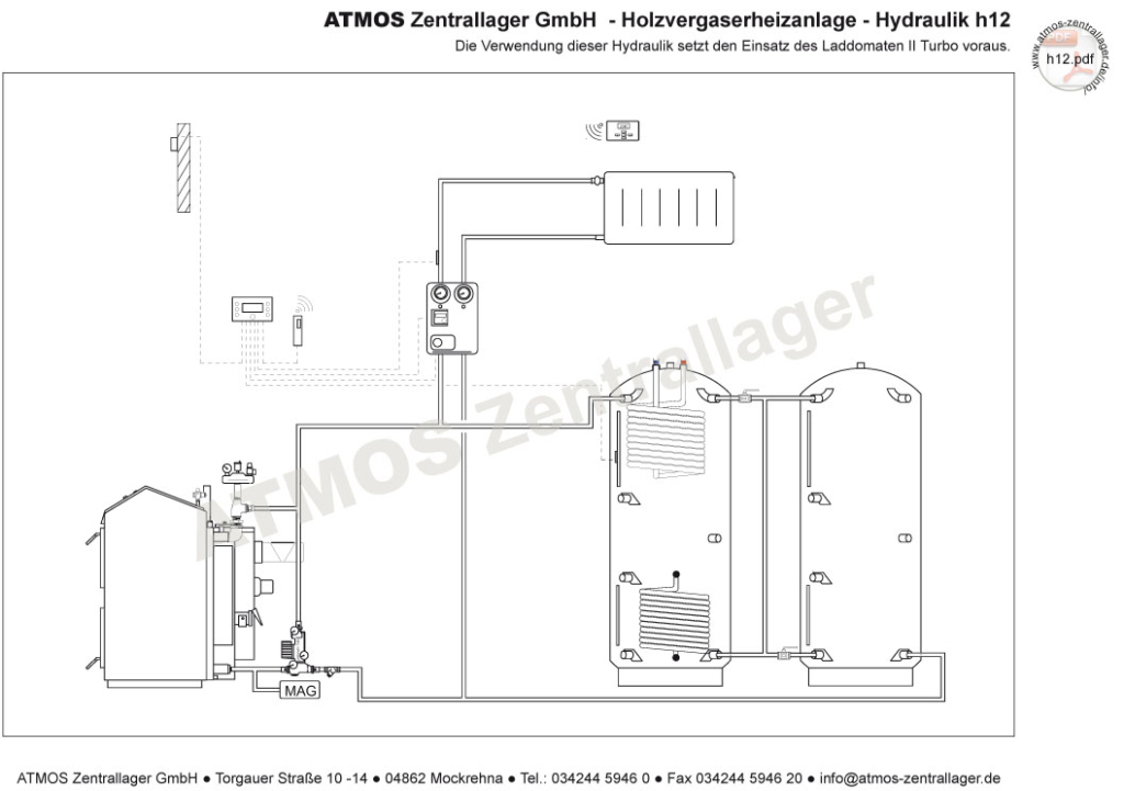 HYDRAULIKPLÄNE für ATMOS Heizanlagen - ATMOS Zentrallager GmbH